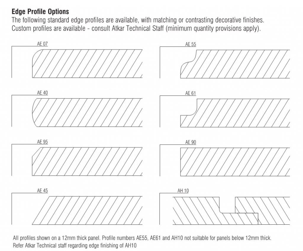 Au.diStyle | Decorative Panel System | Atkar