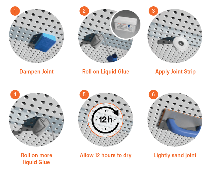 VoglFuge Seamless Acoustic Plasterboard Ceiling System | Atkar